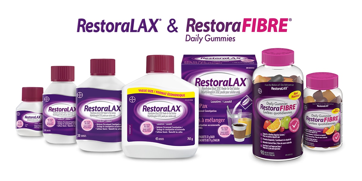 Get Relief | RestoraLAX® Canada